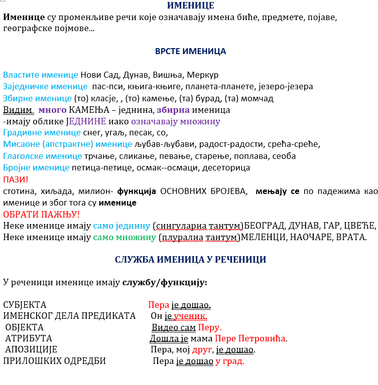 Именице - граматика 8. разред Учимо Српски.rs