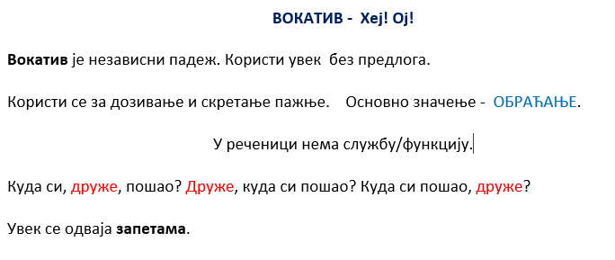 Вокатив - граматика српског језика | Учимо Српски.rs